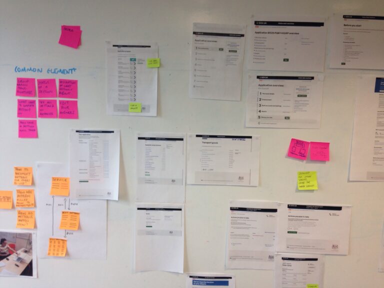 We ve Published The Task List Pattern Design In Government We ve Published The Task List Pattern Design In Government