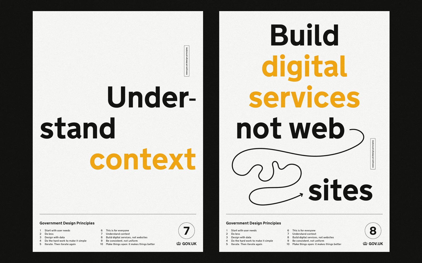 New Design Principles posters – Design in government