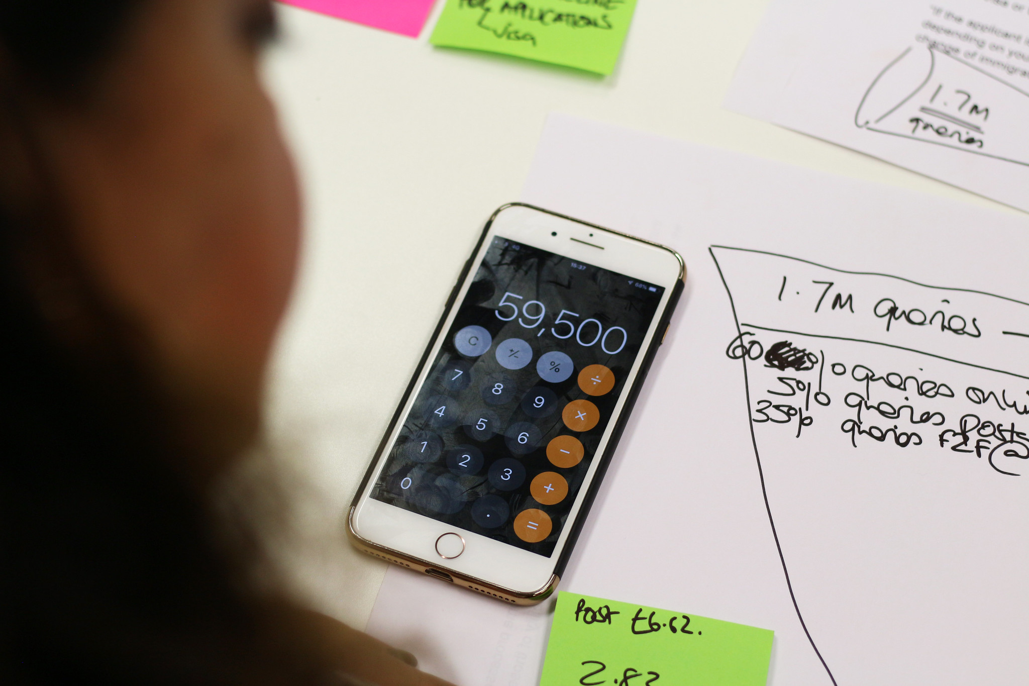 Designing for people with dyscalculia and low numeracy – Design in ...