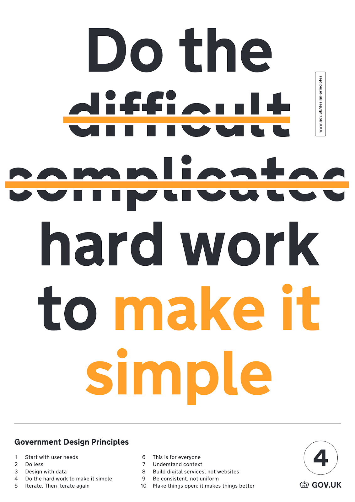 Using design principles to make our work simple – Design in government