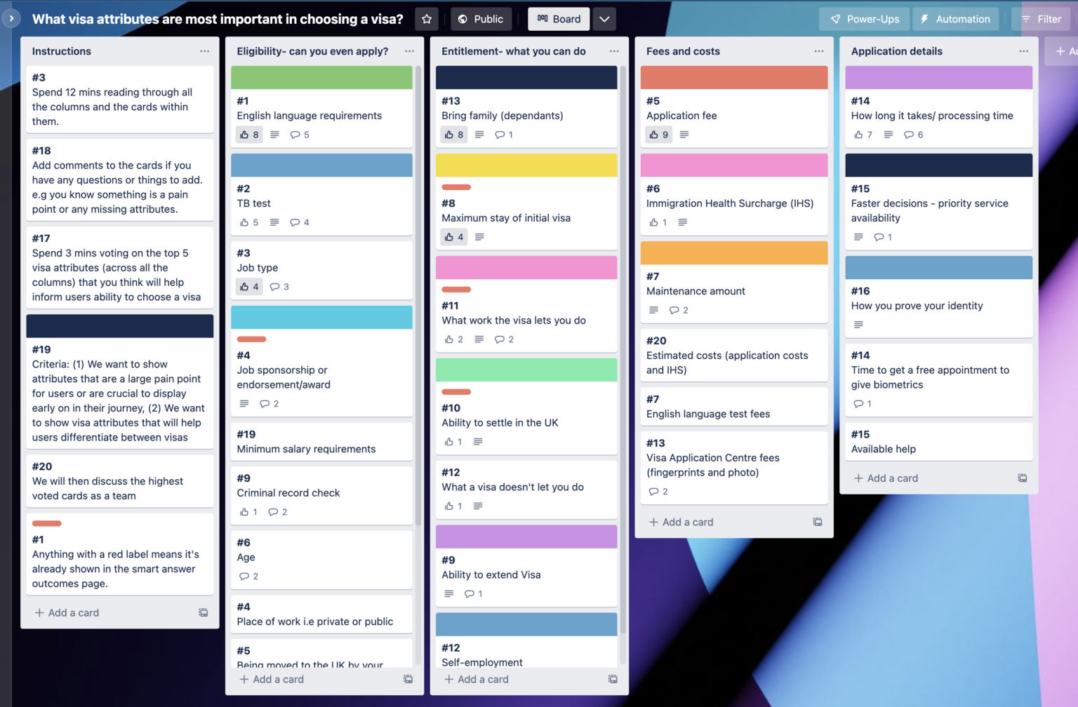 How we ran a 1 day design sprint to help users understand visa options ...