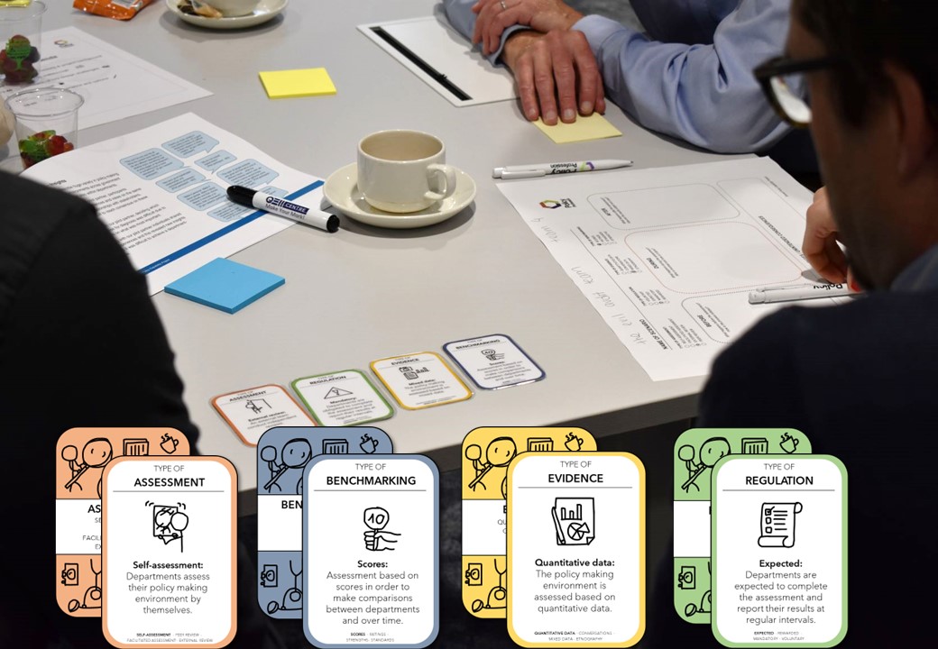 Using scenario building to think through options for your service or ...