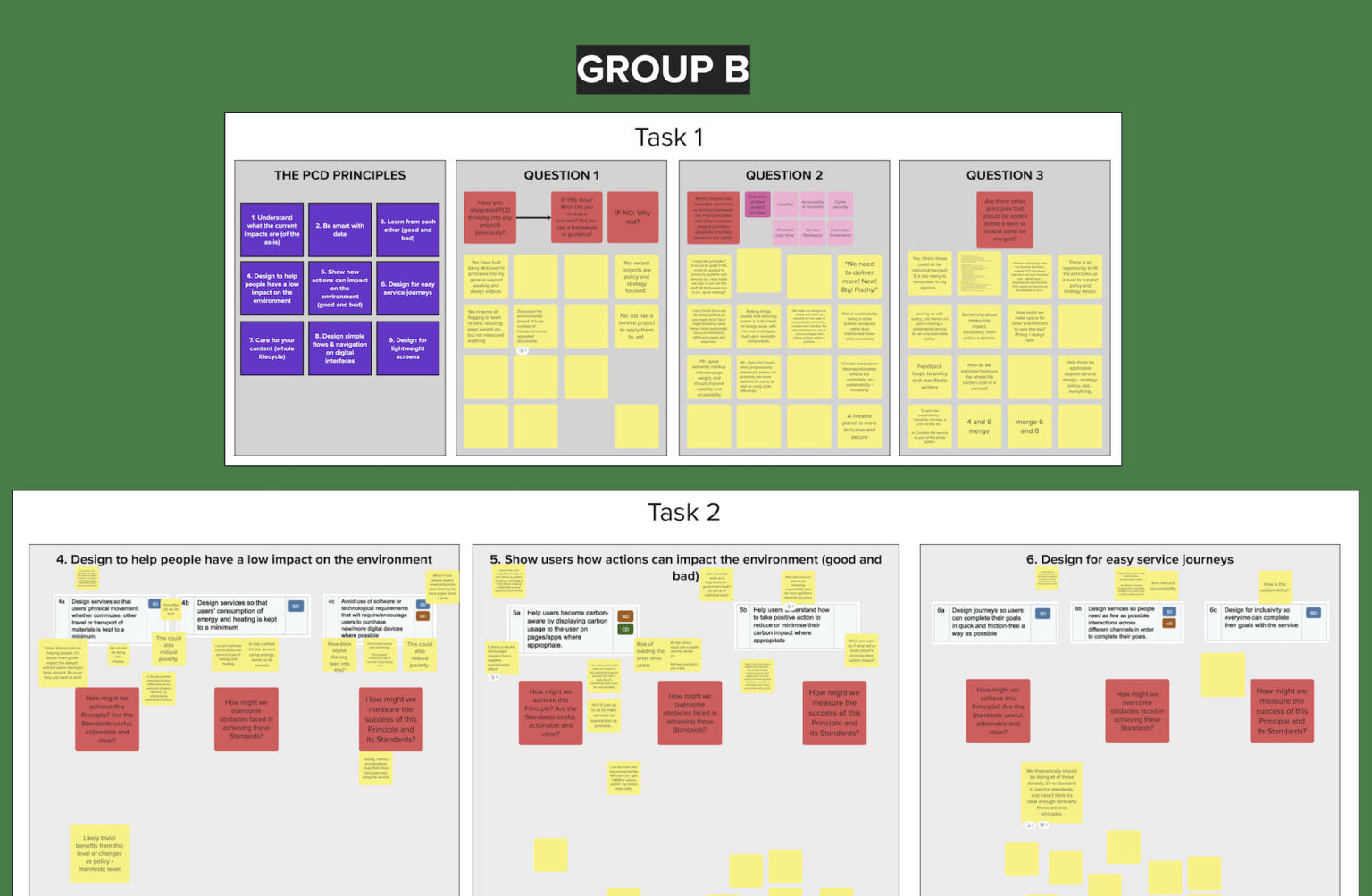 Developing a set of principles for the design and delivery of greener ...