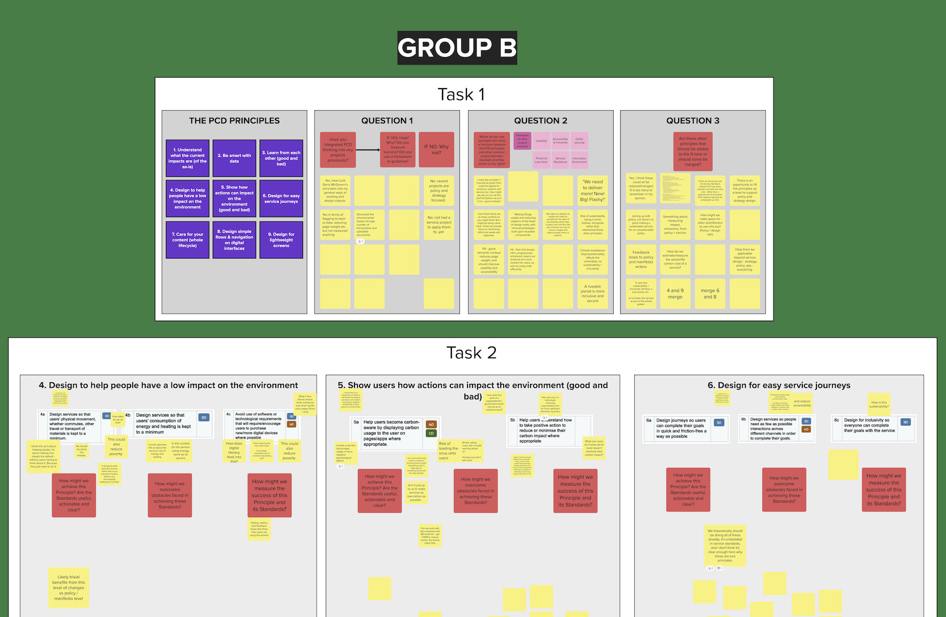 Developing a set of principles for the design and delivery of greener ...